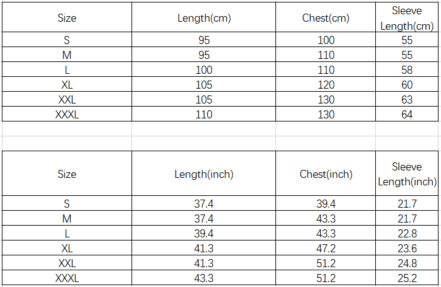 SCP Lab Coat | The Essential SCP Scientist Costume for Cosplay - SCP ...